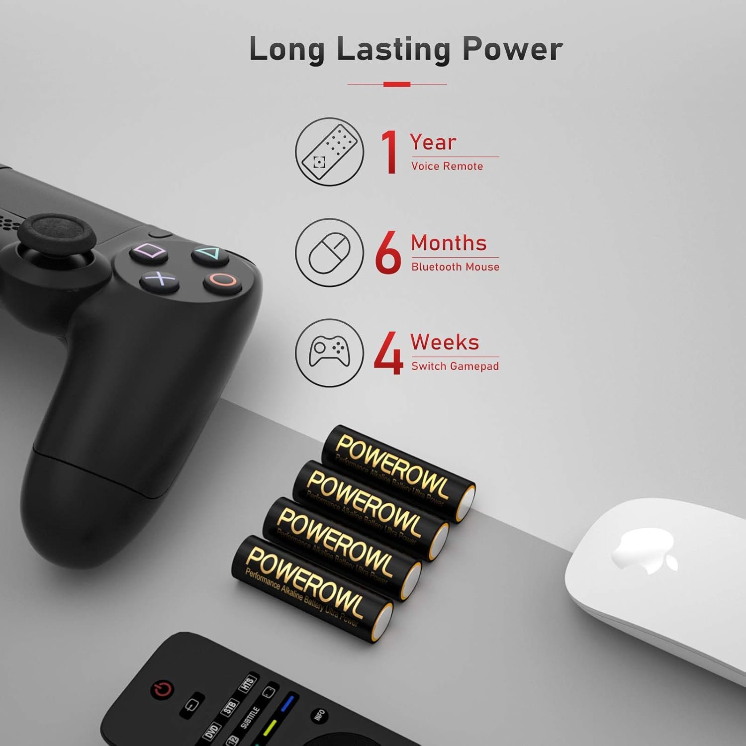 Top 5 Best Batteries For Smart Locks For 2025 - Buyer Guide Pro